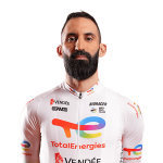 SOUPE Geoffrey | Circuito de Getxo - Memorial Hermanos Otxoa 2025