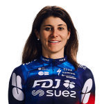 Tour de Romandie Féminin 2025 - CHABBEY Elise | Cycling Fantasy