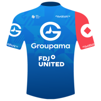 Binche - Chimay - Binche / Mémorial Frank Vandenbroucke 2024 - GROUPAMA ...