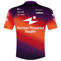 Milano-Sanremo Donne 2026 - HUMAN POWERED HEALTH | Cycling Fantasy