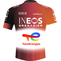 INEOS GRENADIERS 2025