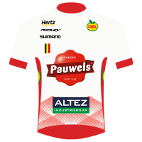 Ethias-Tour de Wallonie 2026 - PAUWELS SAUZEN - ALTEZ INDUSTRIEBOUW ...