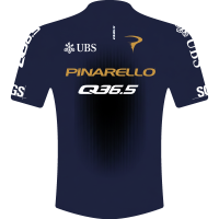 EuroEyes Cyclassics Hamburg 2019 - PINARELLO-Q36.5 PRO CYCLING TEAM ...