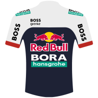 RED BULL - BORA - HANSGROHE | Memorial Marco Pantani 2025