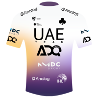 Tour de Suisse Women 2026 - UAE TEAM ADQ | Cycling Fantasy