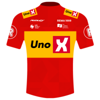 Antwerp Port Epic / Sels Trophy 2025 - UNO-X MOBILITY | Cycling Fantasy